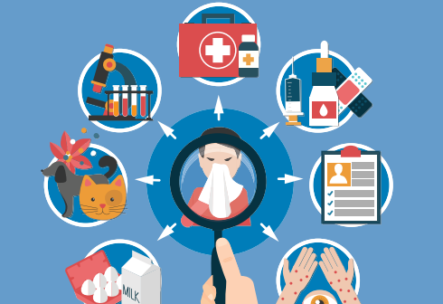 Allergy Advice Guide: Understand how to identify, manage and treat them ...