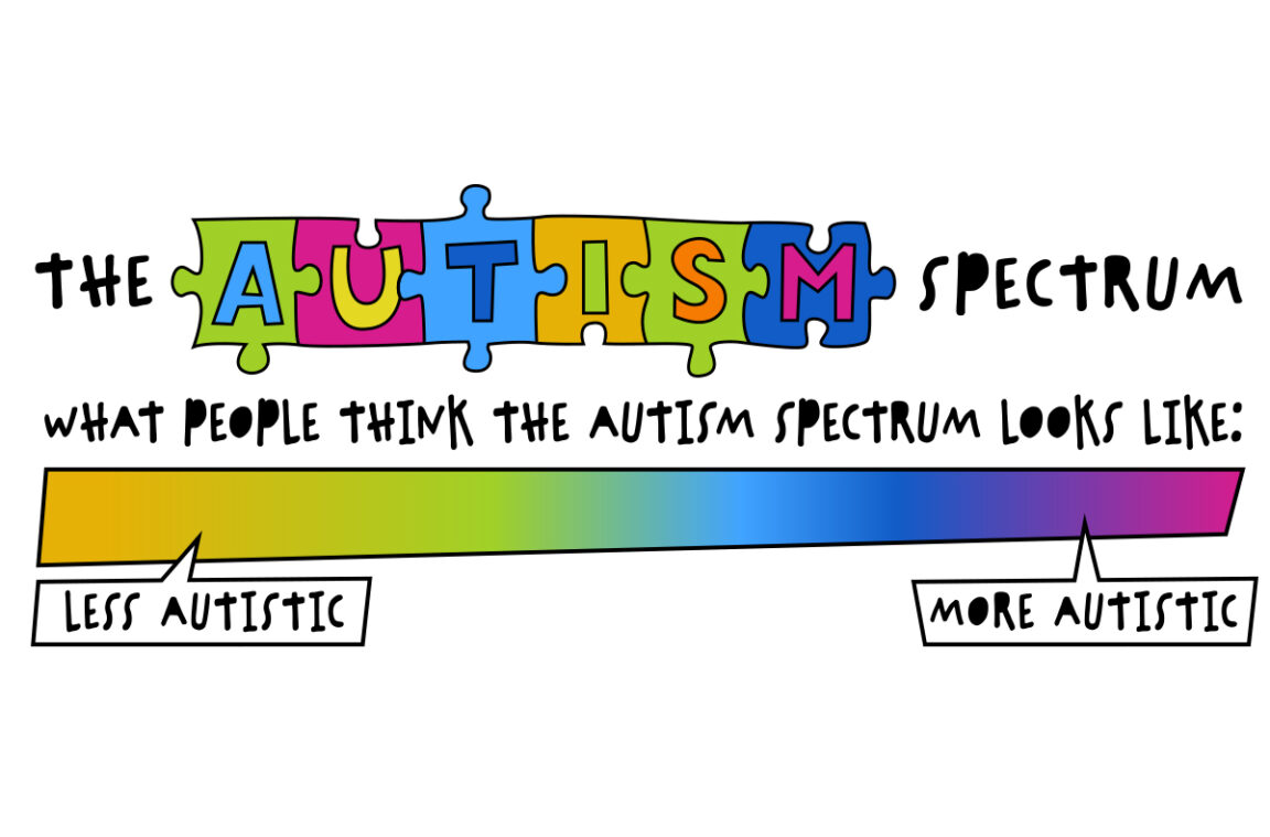 I’m still nervous about disclosing my autism diagnosis